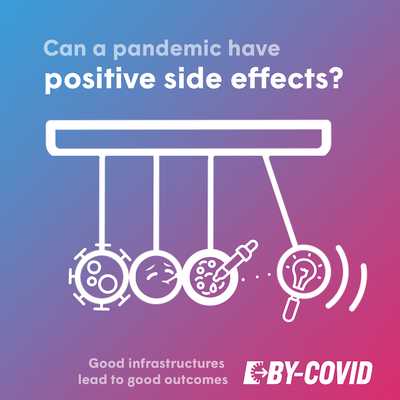 Can a pandemic have positive side effects? | BY-COVID