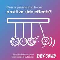 Can a pandemic have positive side effects? | BY-COVID